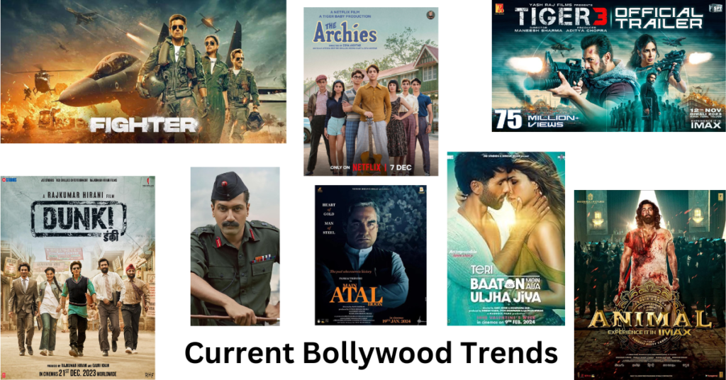 Current Bollywood Movies 2024 - Bollywood, Hollywood, Tollywood ...